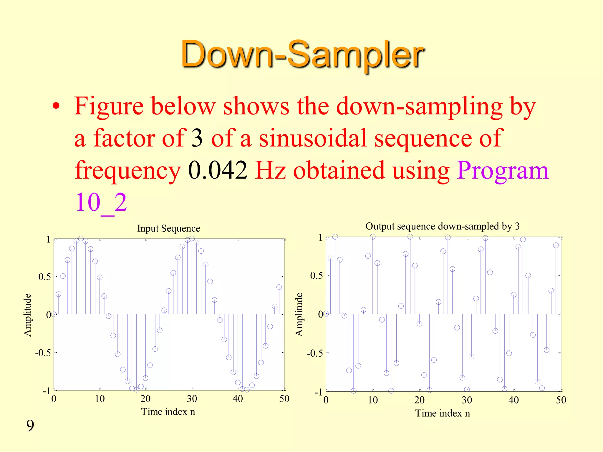 Multirate-signal-processing.pptx