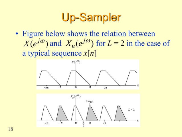 Multirate-signal-processing.pptx