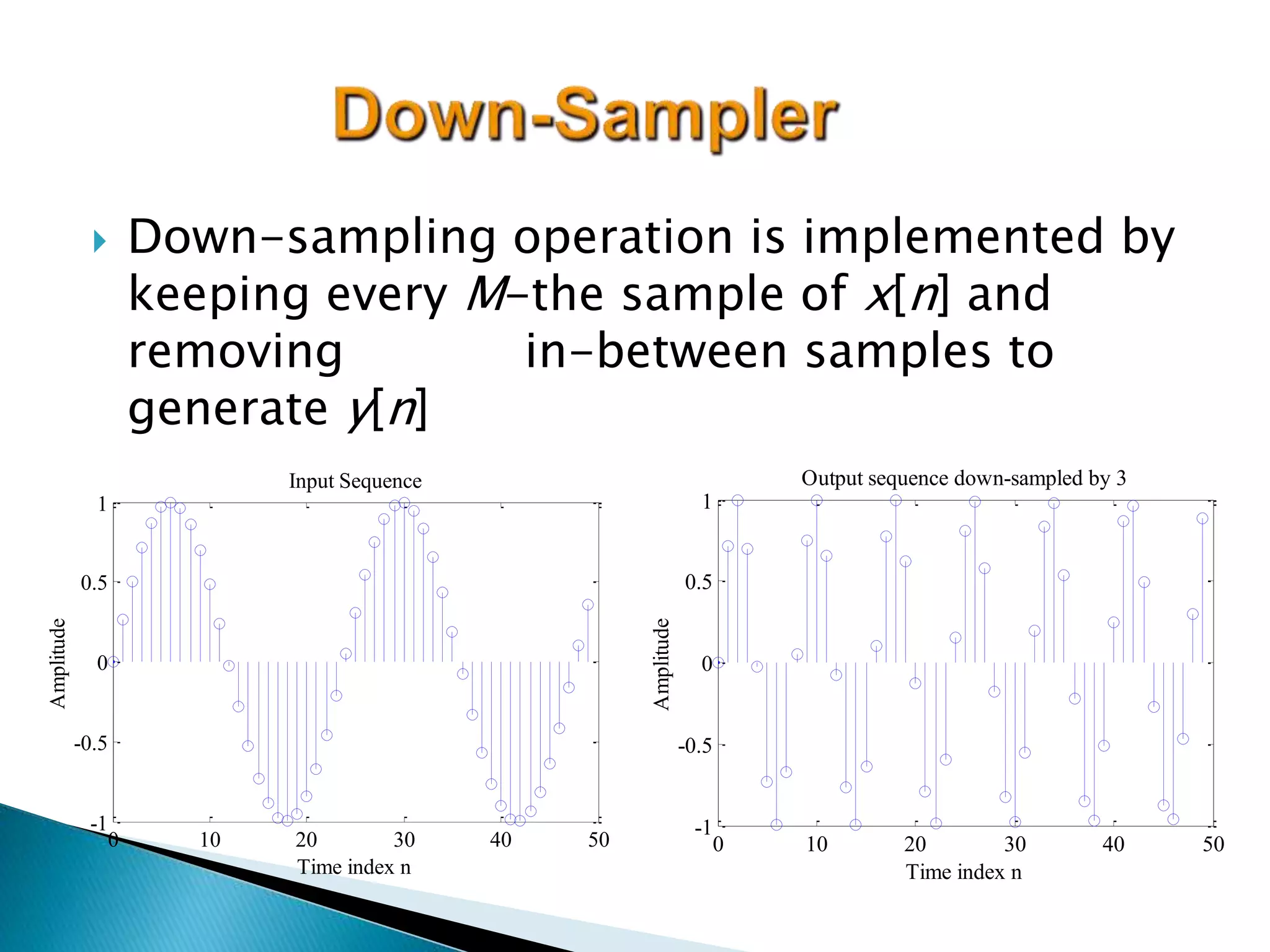 Multirate digital signal processing | PPSX Multirate digital signal processing | PPSX