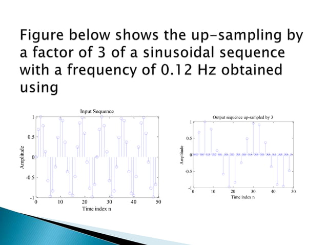 Multirate Digital Signal Processing Ppt