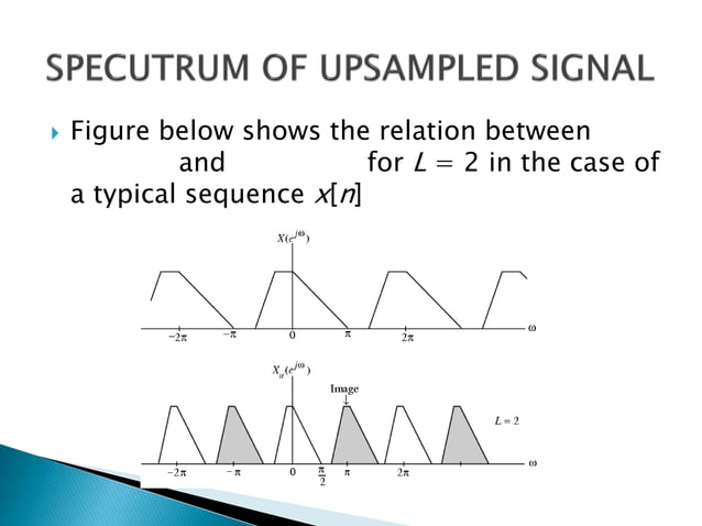 Multirate digital signal processing | PPSX | Digital Audio | Computer ...