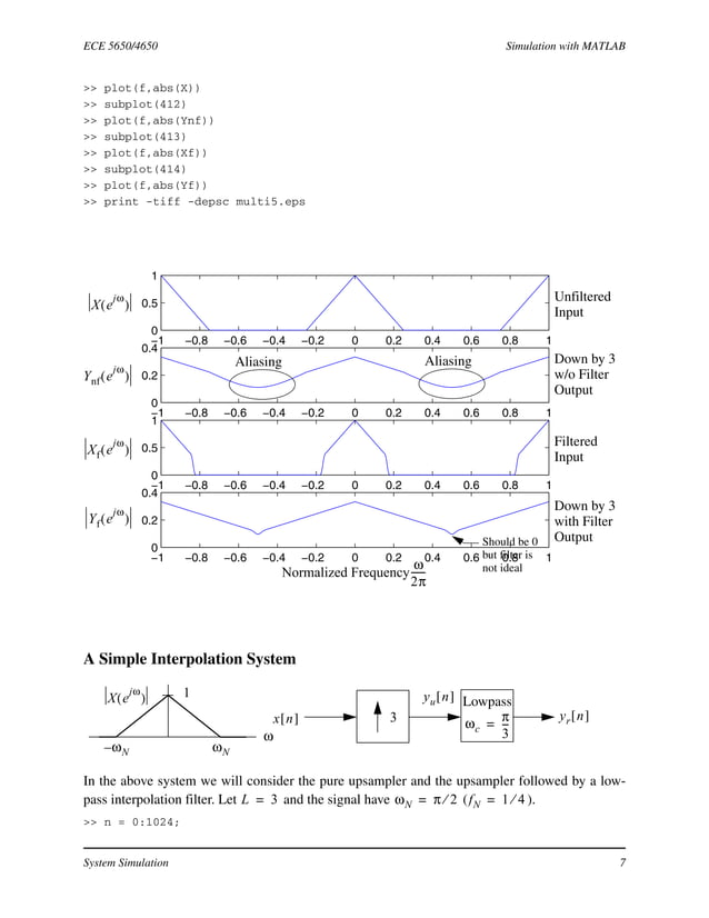 Multirate sim | PDF