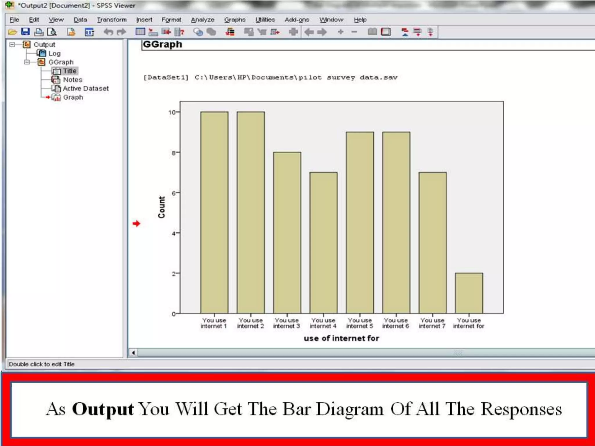 Multi responses bar chart in spss | PPT