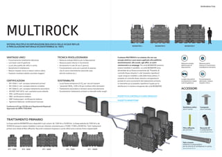 Multirock | PPT