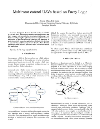 Multirotor control ua vs based on fuzzy logic | PDF