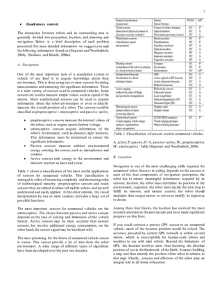 Multirotor control ua vs based on fuzzy logic | PDF