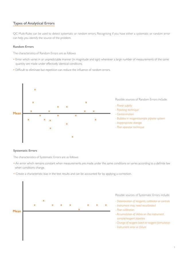QC Multi rules - Improving Laboratory Performance Through Quality ... QC Multi rules - Improving Laboratory Performance Through Quality ...