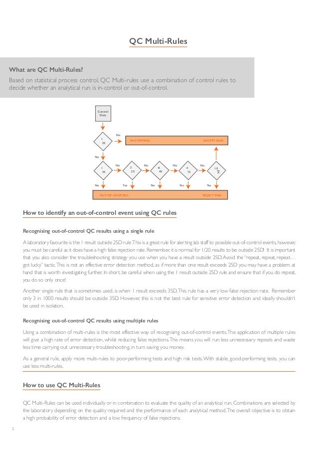 QC Multi rules - Improving Laboratory Performance Through Quality Con… QC Multi rules - Improving Laboratory Performance Through Quality Con…