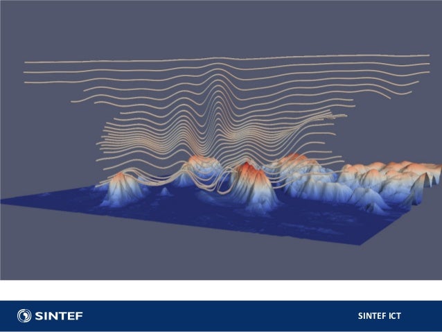 Appliecation of a Multiscale Turbulence Prediction System for Aviaito…