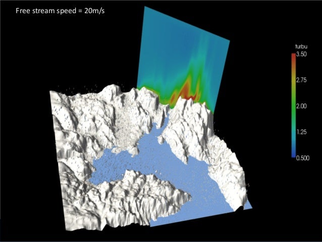 Appliecation of a Multiscale Turbulence Prediction System for Aviaito…