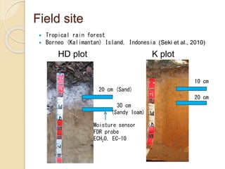 Estimation of hydraulic parameters with multi-scale parameterization method | PPT