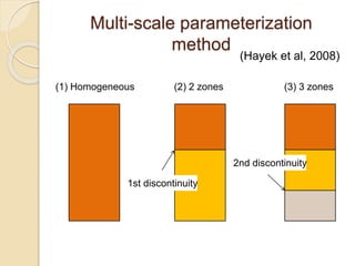 Estimation of hydraulic parameters with multi-scale parameterization method | PPT