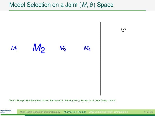 Multi-Scale Models in Immunobiology | PPT