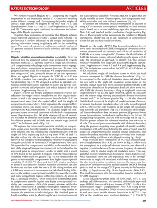 Multiscale and integrative single-cell Hi-C analysis with Higashi.pdf
