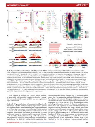 Multiscale and integrative single-cell Hi-C analysis with Higashi.pdf | Genetics | Science