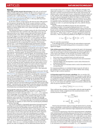 Multiscale and integrative single-cell Hi-C analysis with Higashi.pdf | Genetics | Science