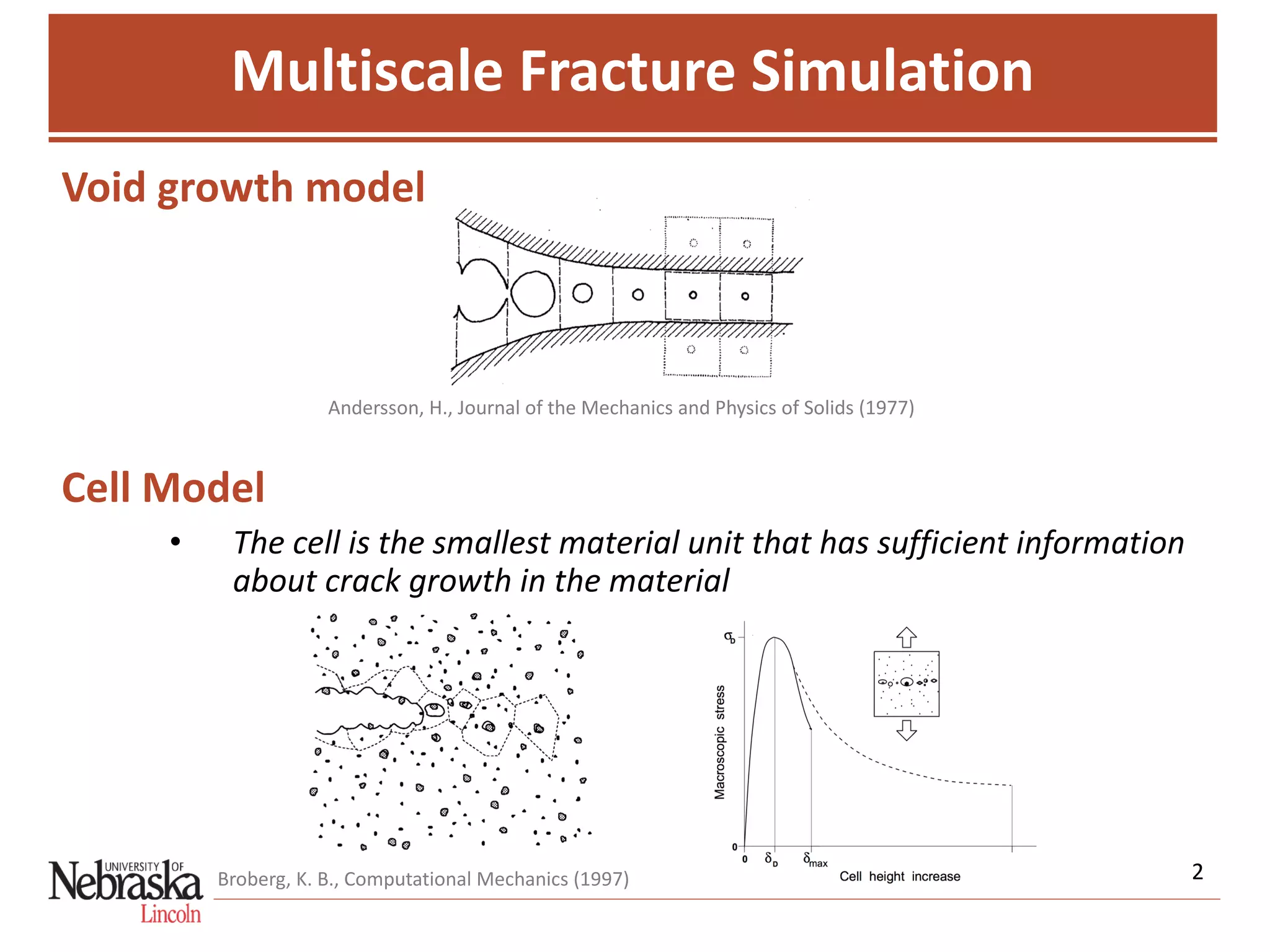 Multiscale Fracture Ppt