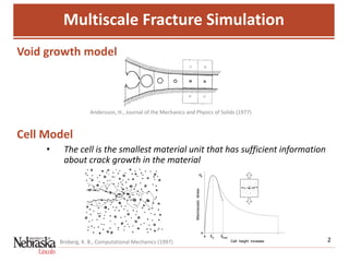 Multiscale fracture | PPT