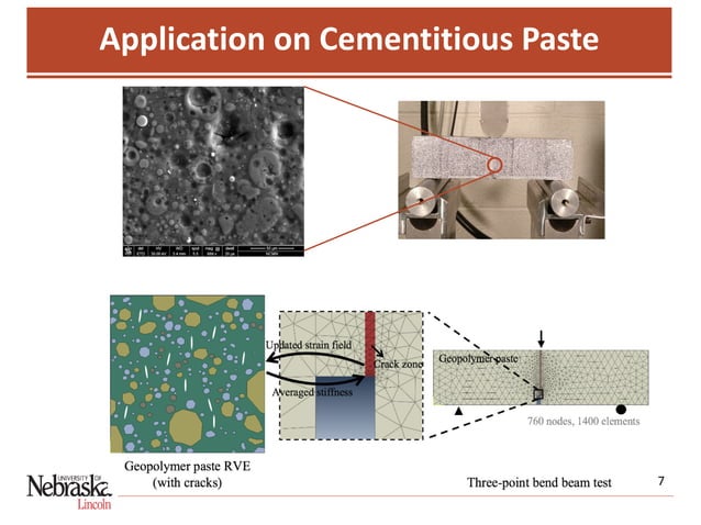 Multiscale fracture | PPT