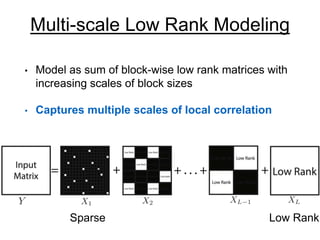 Beyond Low Rank + Sparse: Multi-scale Low Rank Matrix Decomposition | PPTX
