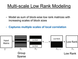 Beyond Low Rank + Sparse: Multi-scale Low Rank Matrix Decomposition | PPTX