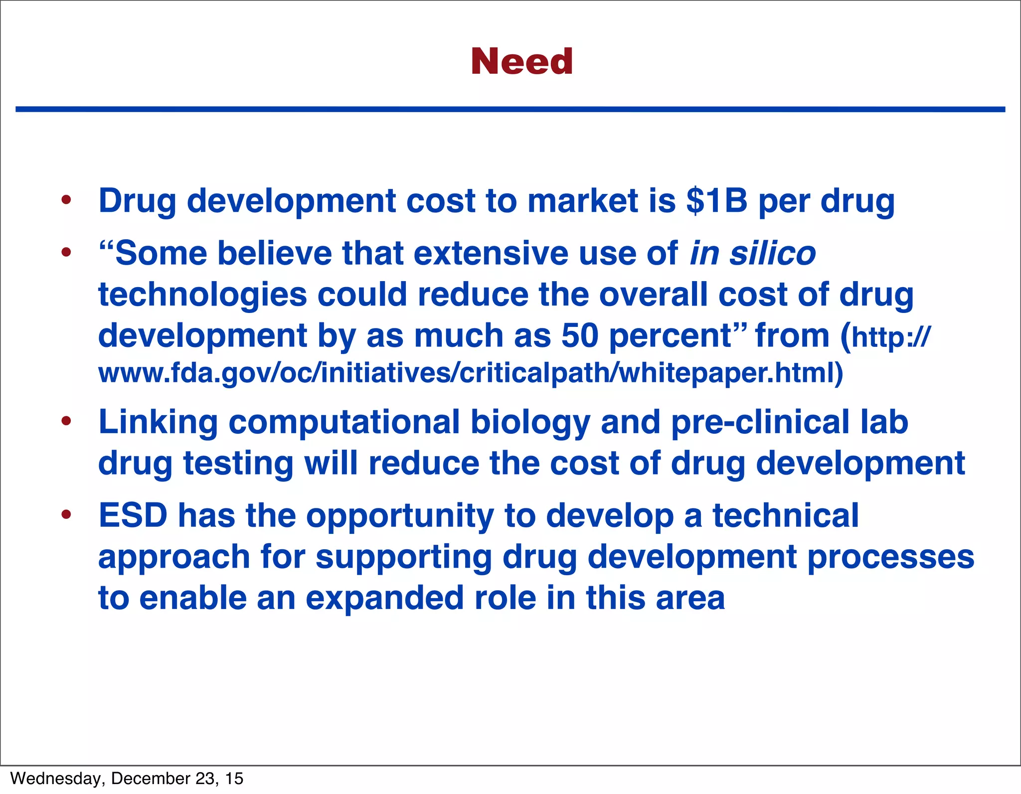 2006 Multiscale Modeling And Simulation For Drug Development And
