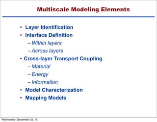 2006 Multiscale modeling and simulation for drug development and ...