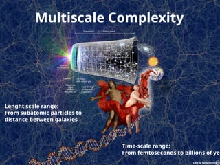 Multiscale Modeling of Complex Bio-chemical Systems | PPTX