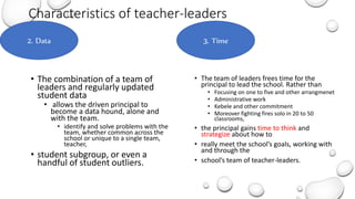 Multi school leadership.pptx