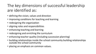 Multi school leadership.pptx