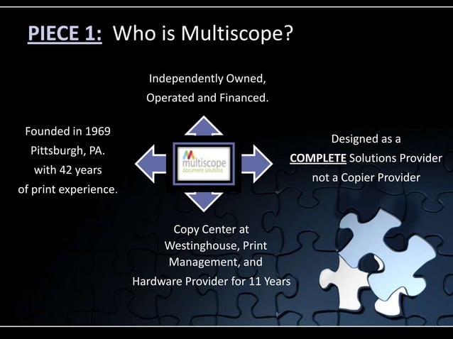 Multiscope Presentation Piece Of The Puzzle | PPTX | IT and Internet Support | Internet