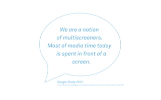 Multiscreen UX Design - Developing for a multitude of devices (summary ...