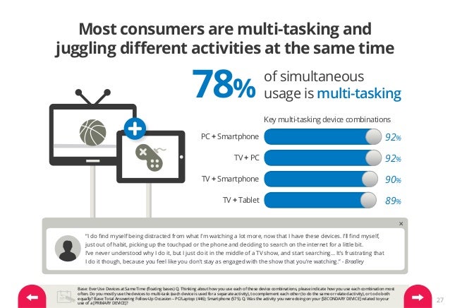 The New Multi-Screen World Study par GOOGLE