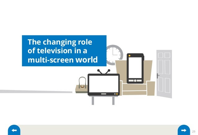 The New Multi-Screen World Study par GOOGLE