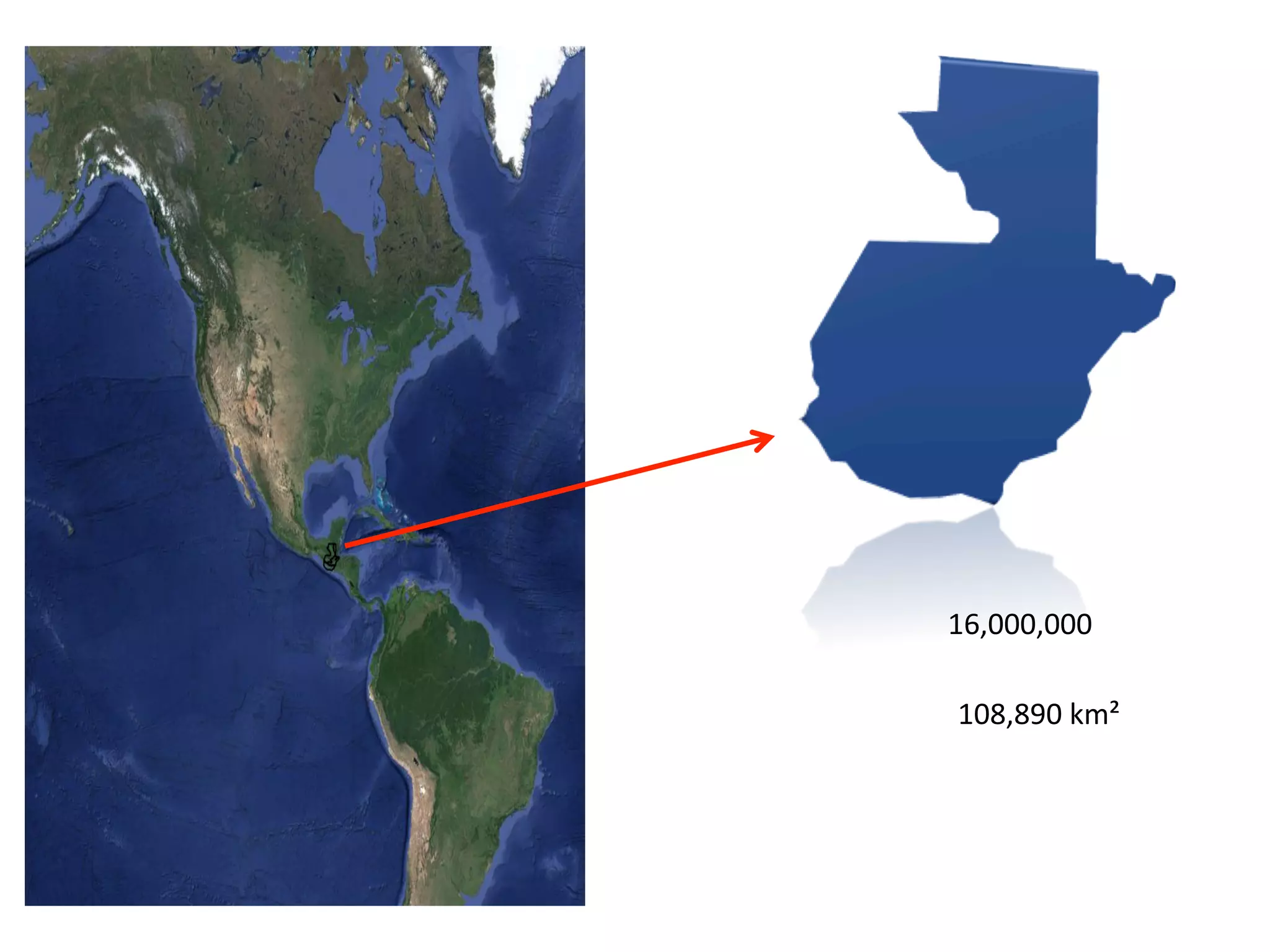 Multisectorial Scheme Proposed for Resilience in Guatemala Due to ...