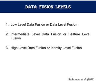 Multisensor data fusion in Food Quality Assessment | PPT