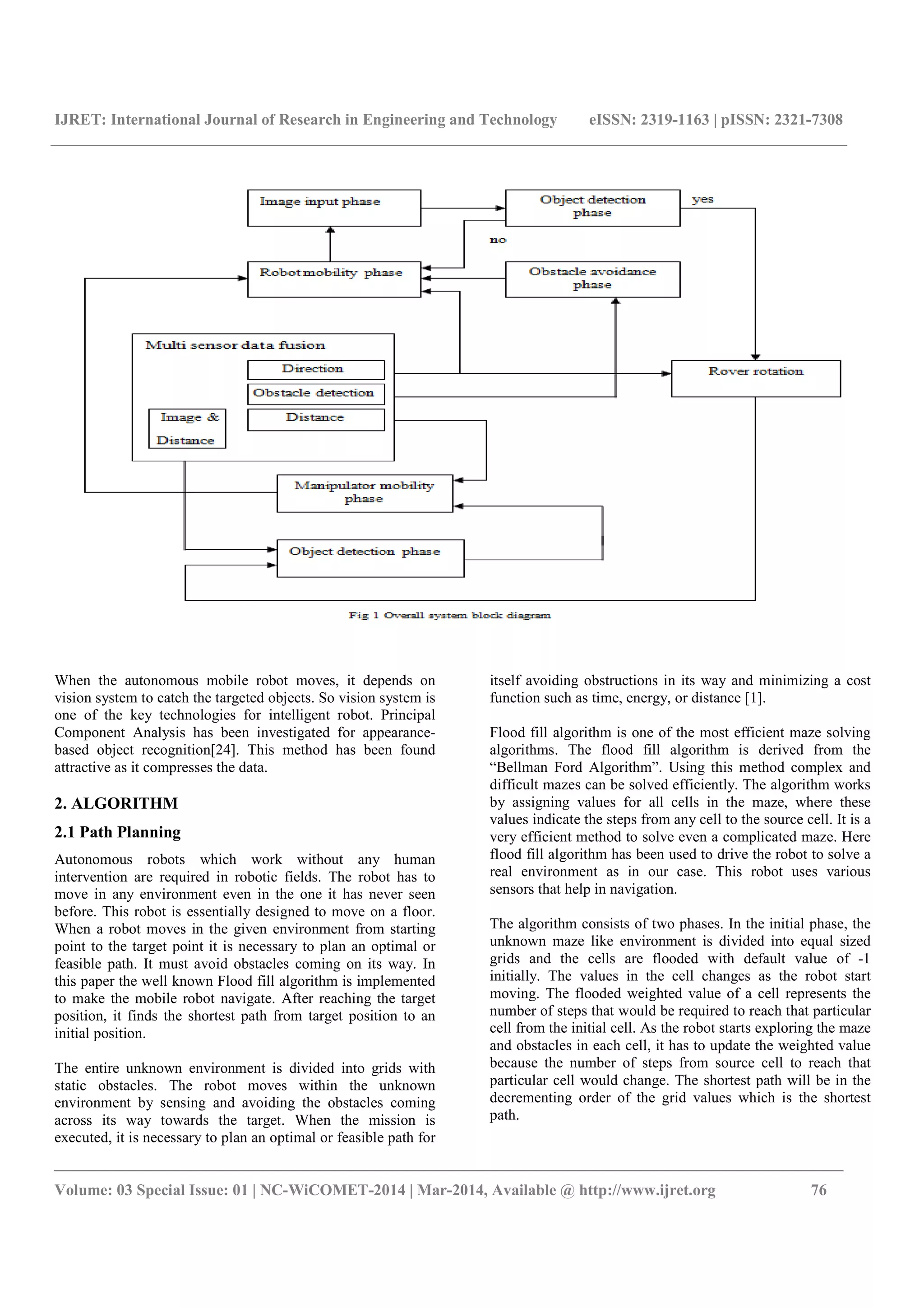 Multisensor Data Fusion Based Autonomous Mobile Pdf Robotics Technology And Computing