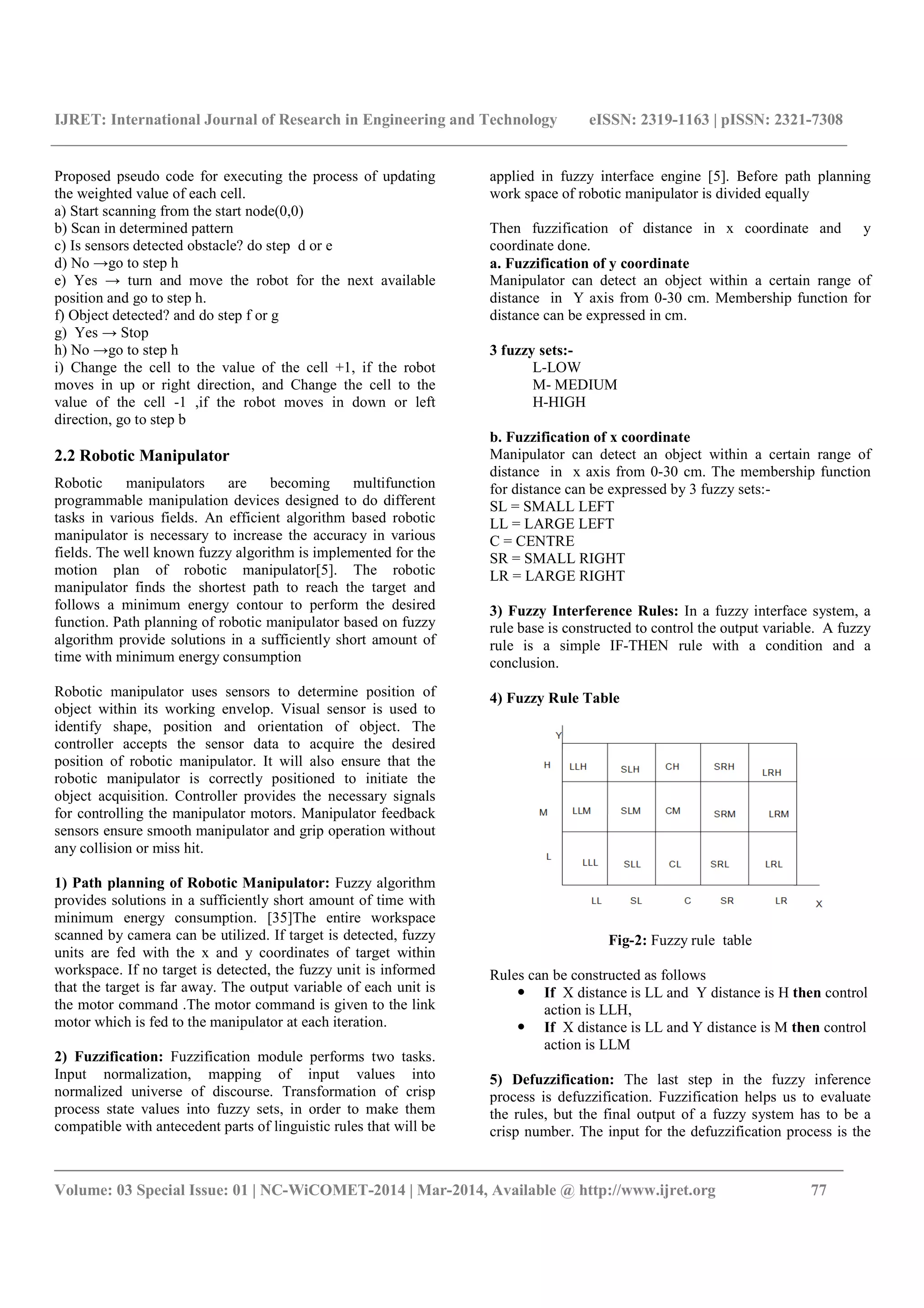 Multisensor Data Fusion Based Autonomous Mobile Pdf Robotics Technology And Computing