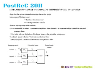 Multisensor data fusion in object tracking applications | PPT