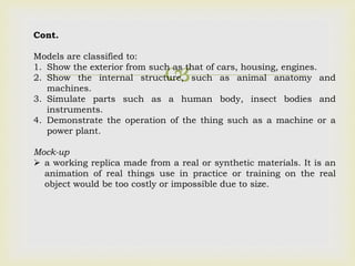 Multi sensory aids of teaching | PPTX