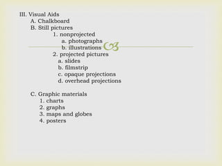 Multi sensory aids of teaching | PPTX