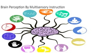 Multisensory Instruction and coordination of organs.pptx