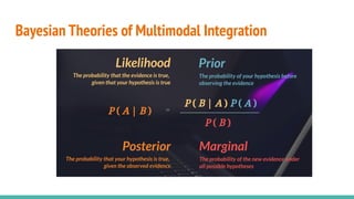 Multisensory Integration - Master Level lecture | PDF