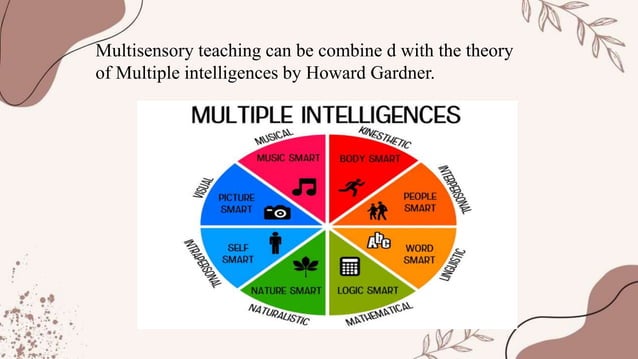 Multisensory Literature Teaching ; Carig.pptx