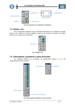 Multisim, como medir paso a paso | PDF