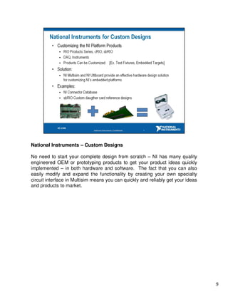 Multisim For Design, Validation And Test | PDF | Computer Software and ...