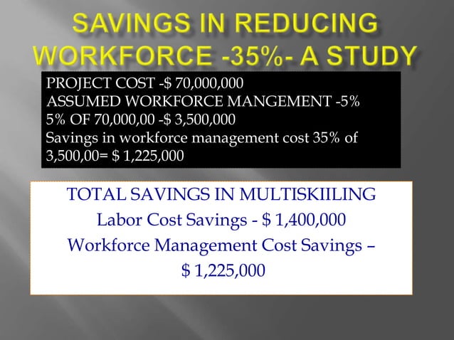 Multi –skilled workforce slide (2) | PPTX | Business | Business and Finance