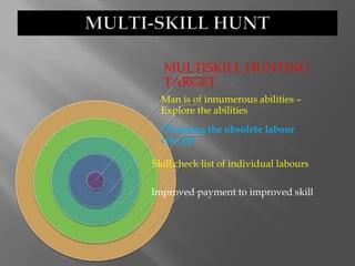 Multi –skilled workforce slide (2) | PPTX