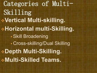 Multi skilling ppt-1 | PPTX
