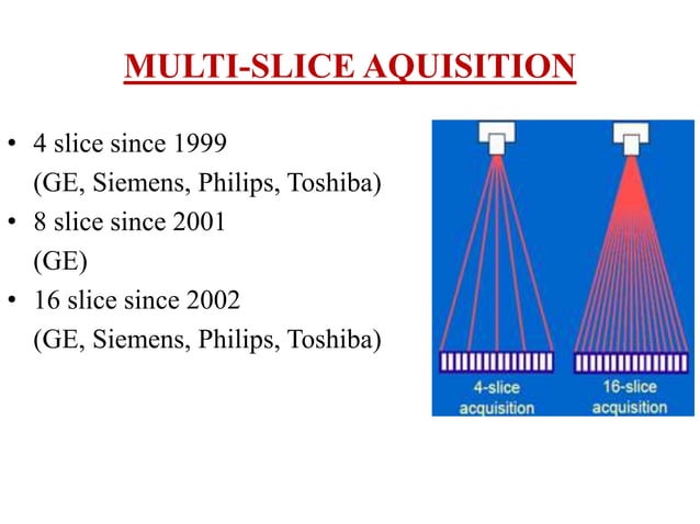 Multi slice ct ppt | PPTX | Cameras and Camcorders | Consumer Electronics